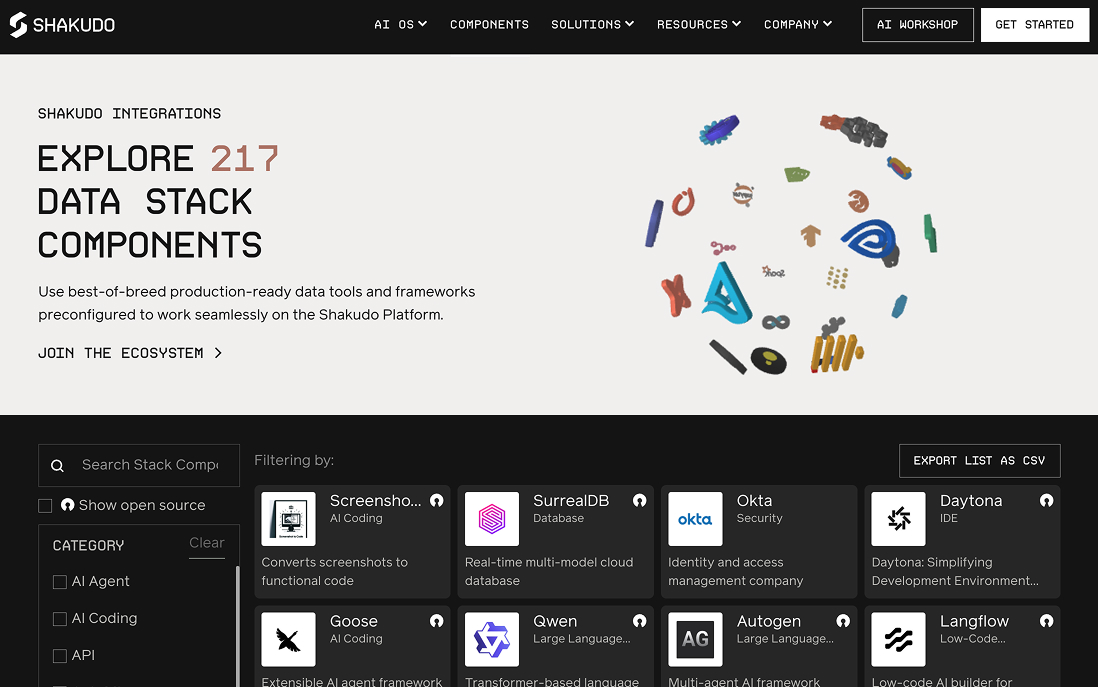 What is MCP (Model Context Protocol) & How Does it Work? Use Cases + Examples | Shakudo